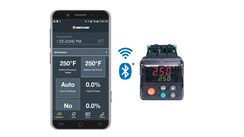 EZ‐ZONE® Integrated Multi‐Function Controllers
