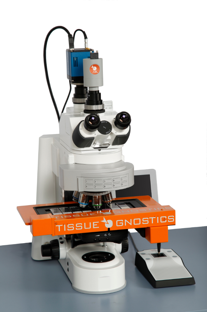 High-content Screening System