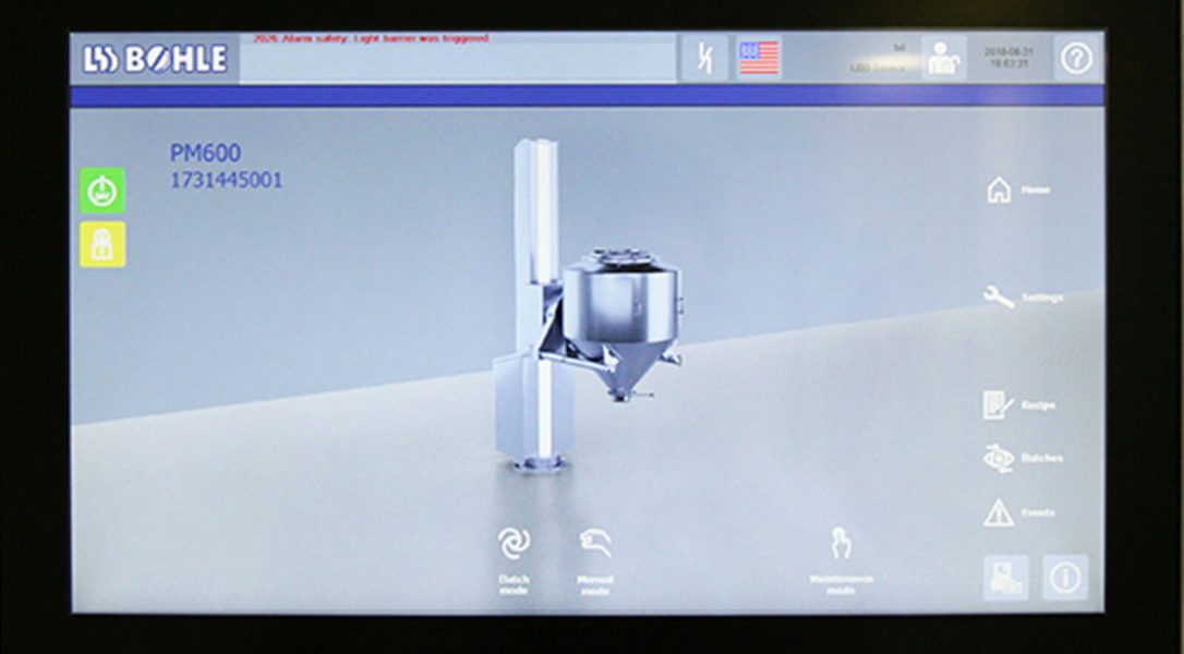 Pharmaceutical Products - Pharma Industry Review